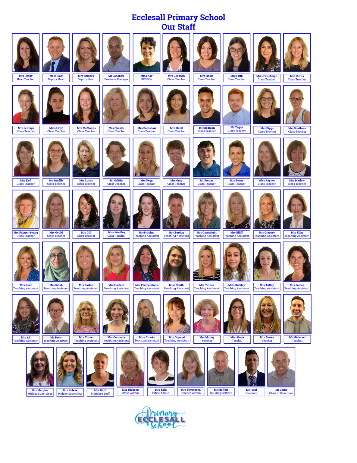 Ecclesall Primary School